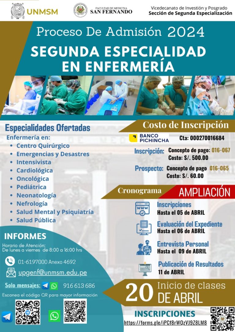 Segunda Especialidad En Enfermería 2024 - Posgrado